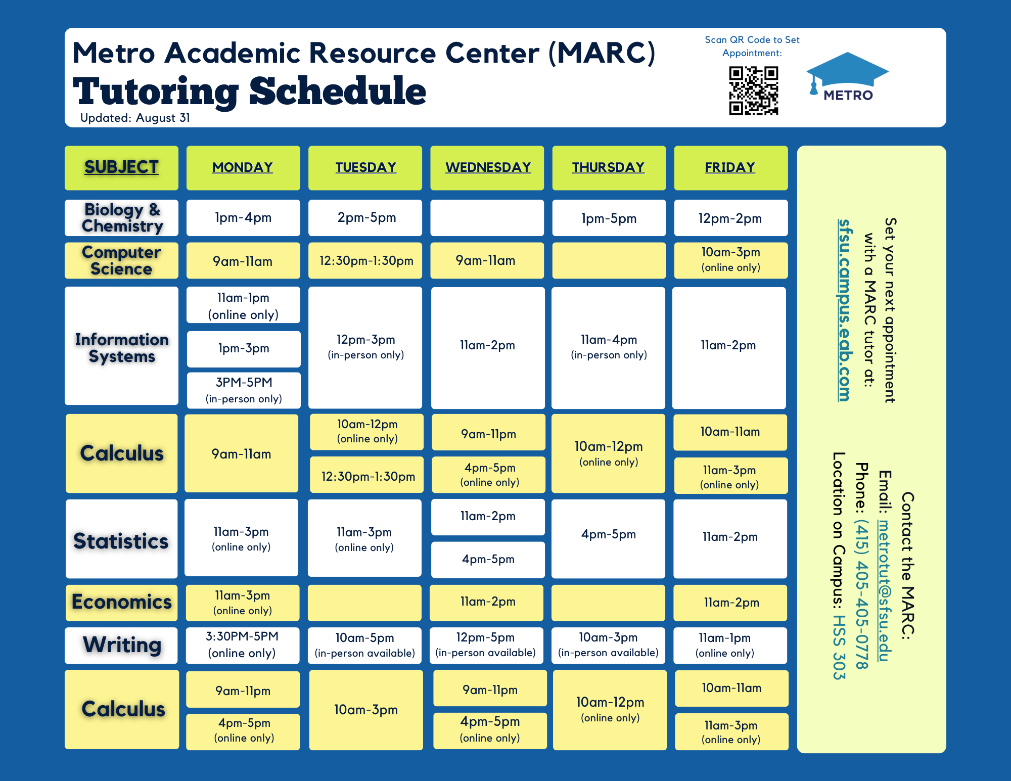 Tutoring with MARC | Metro College Success Program